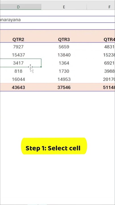 How to Fix column width of a pivot table - YouTube