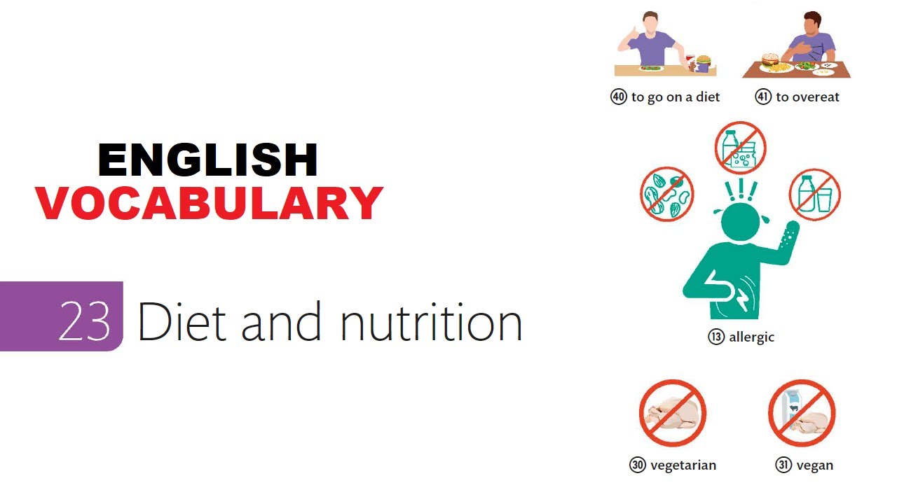 English Vocabulary - part 23/180 - Diet and nutrition - YouTube