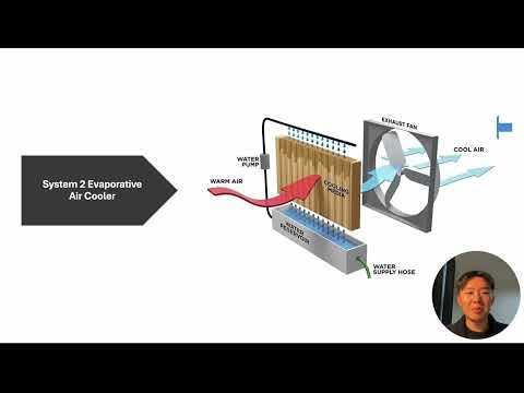 UNSW 2024 Term 1 DESN3000 Product Pitch - YouTube