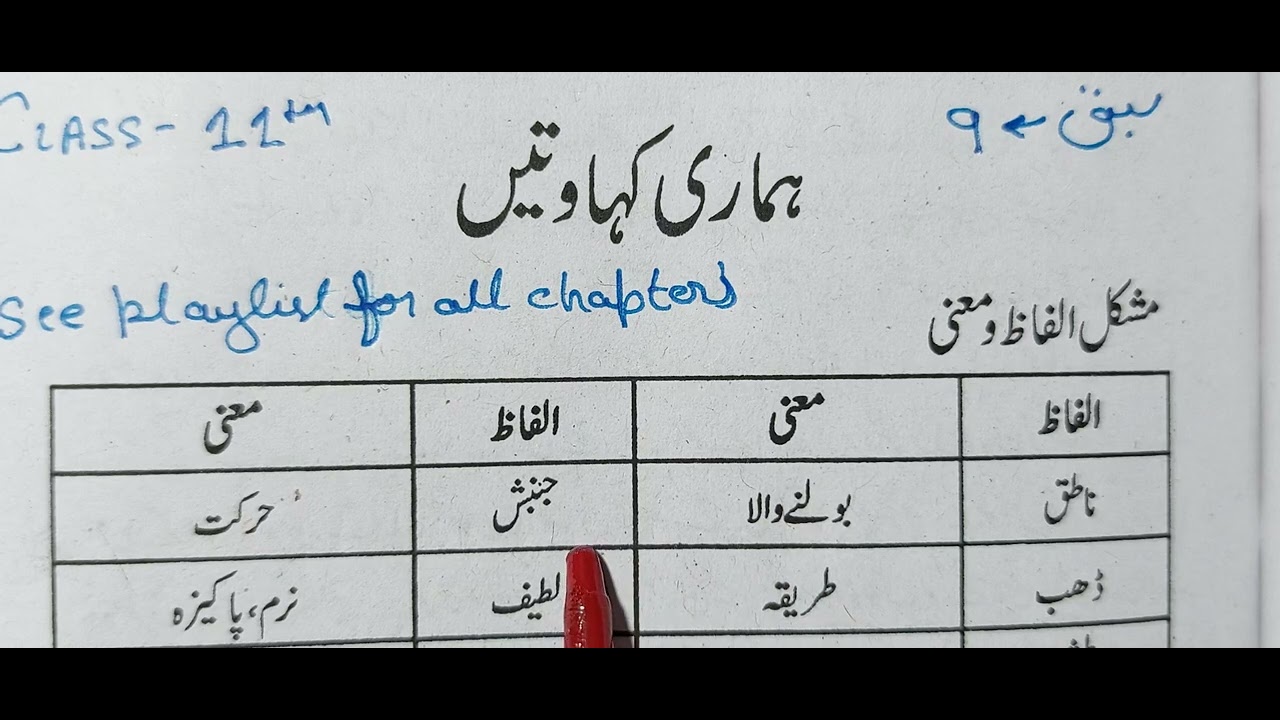 class 11 chapter 9 with answers repeated question hamari kahawatein ...