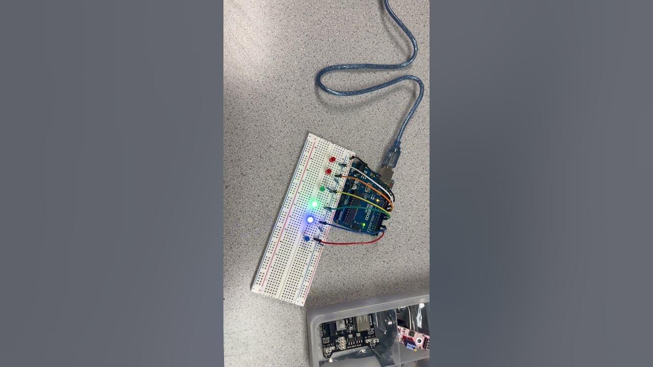 Lab 2: Part 1 - YouTube