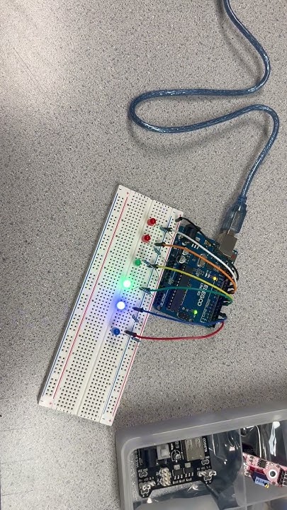 Lab 2: Part 1 - YouTube