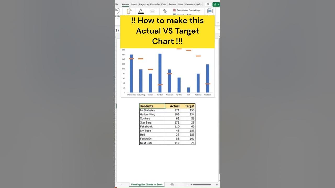 Excel Chart Tips Excel Trending Exceltips Shorts Exceltipsandtricks Youtube