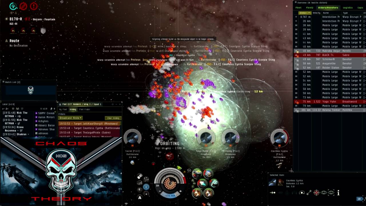 ChaosTheory & The Culture vs Cede Nullis & Violence of Action & FCORE # ...