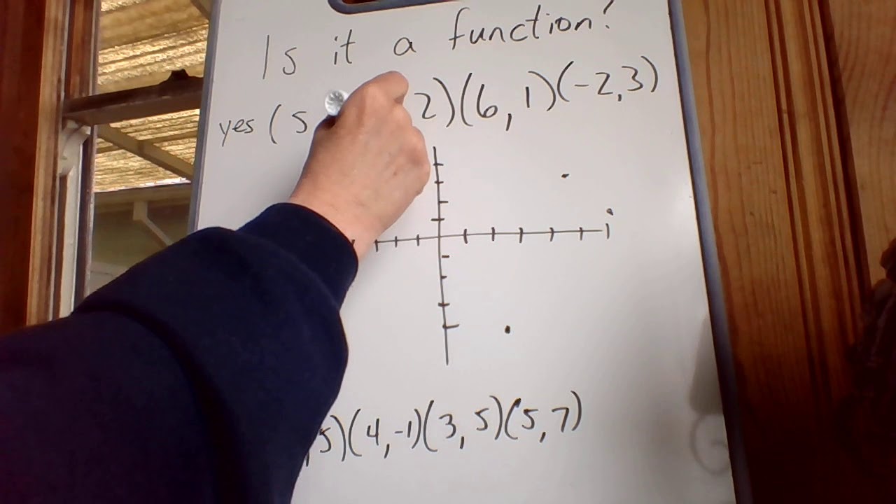 Is it a function? - YouTube
