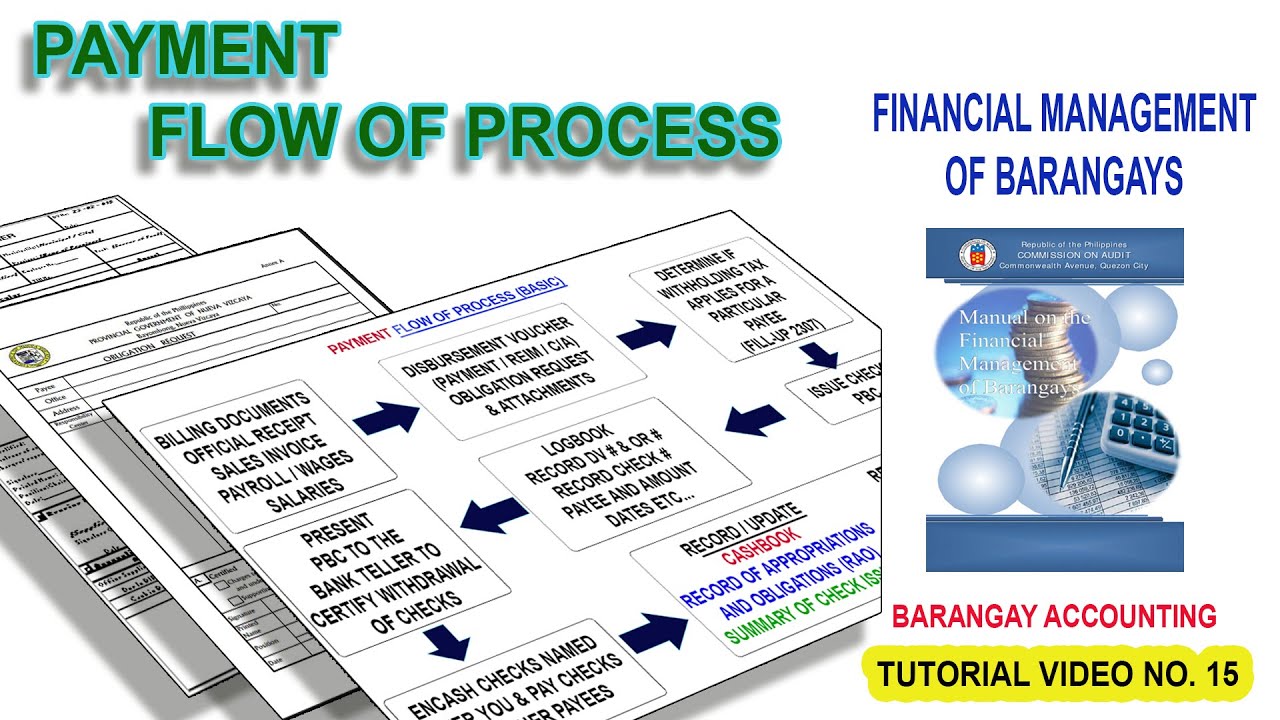 PAYMENT FLOW OF PROCESS | BARANGAY ACCOUNTING - YouTube