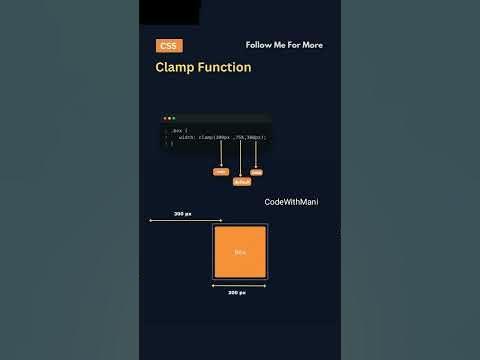 Clamp function using CSS and Html #coding #css #html #reactjs #programming #shorts #viralvideo ...