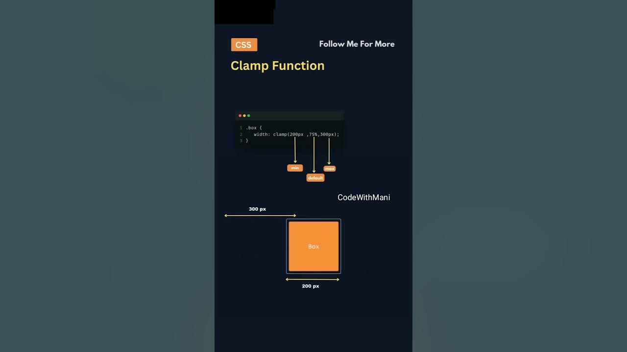 Clamp Function Using Css And Html Coding Css Html Reactjs Programming Shorts Viralvideo 