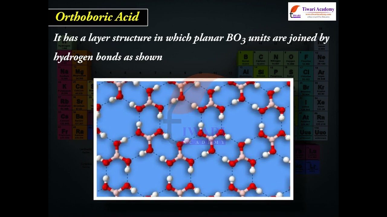 Class 11 Chemistry Some Important Compounds of Boron in Chapter 11 The ...