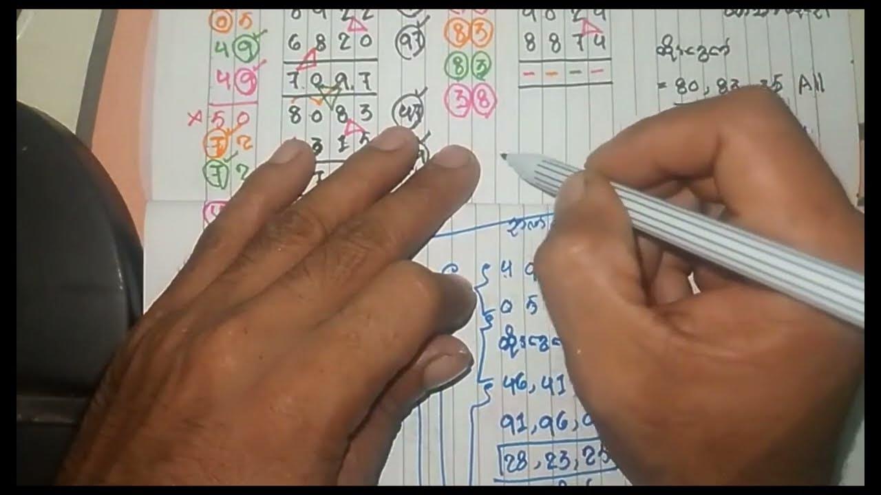 14 12 2023 ကြာသာပတေးနေ့ နေကုန် ဝမ်းချိန်း သို့ ပက်သီး နှင့် အောသုံးကွက် Youtube