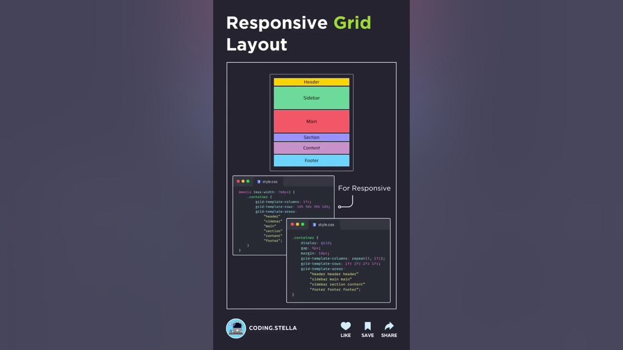 Responsive Grid Layout English Code Webdesign Money Job Webdevelopment Education Web
