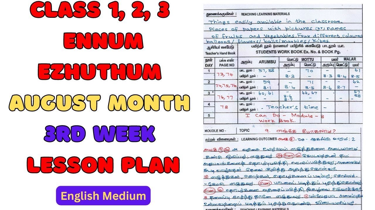 Class 1, 2, 3 Ennum Ezhuthum Lesson Plan August Month 3rd Week English ...