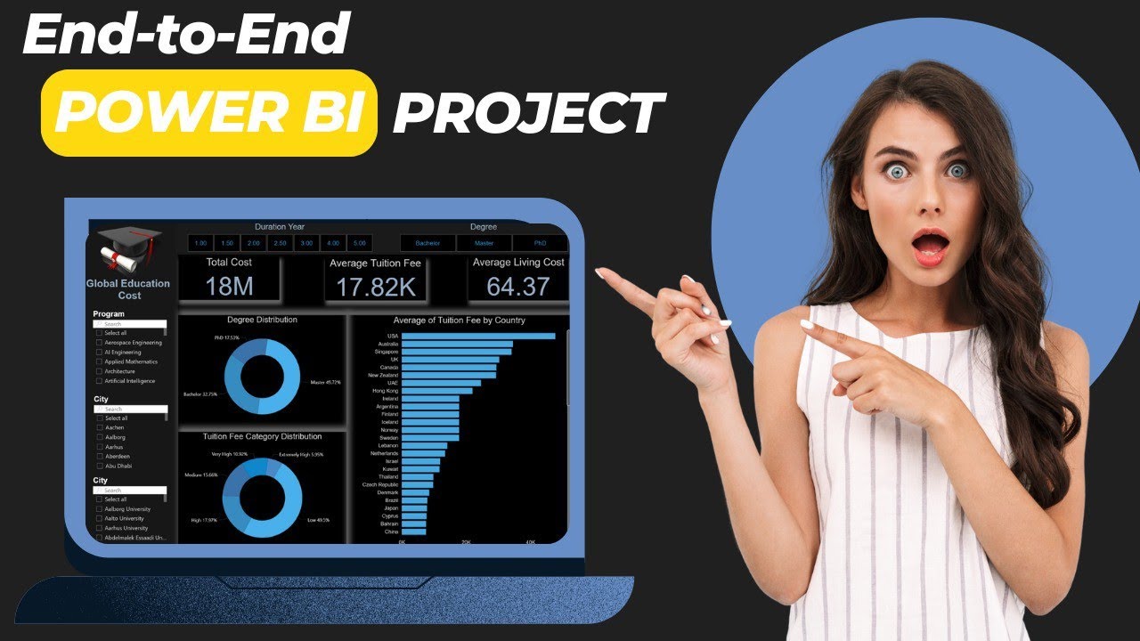 End-to-End Power Bi Project - YouTube