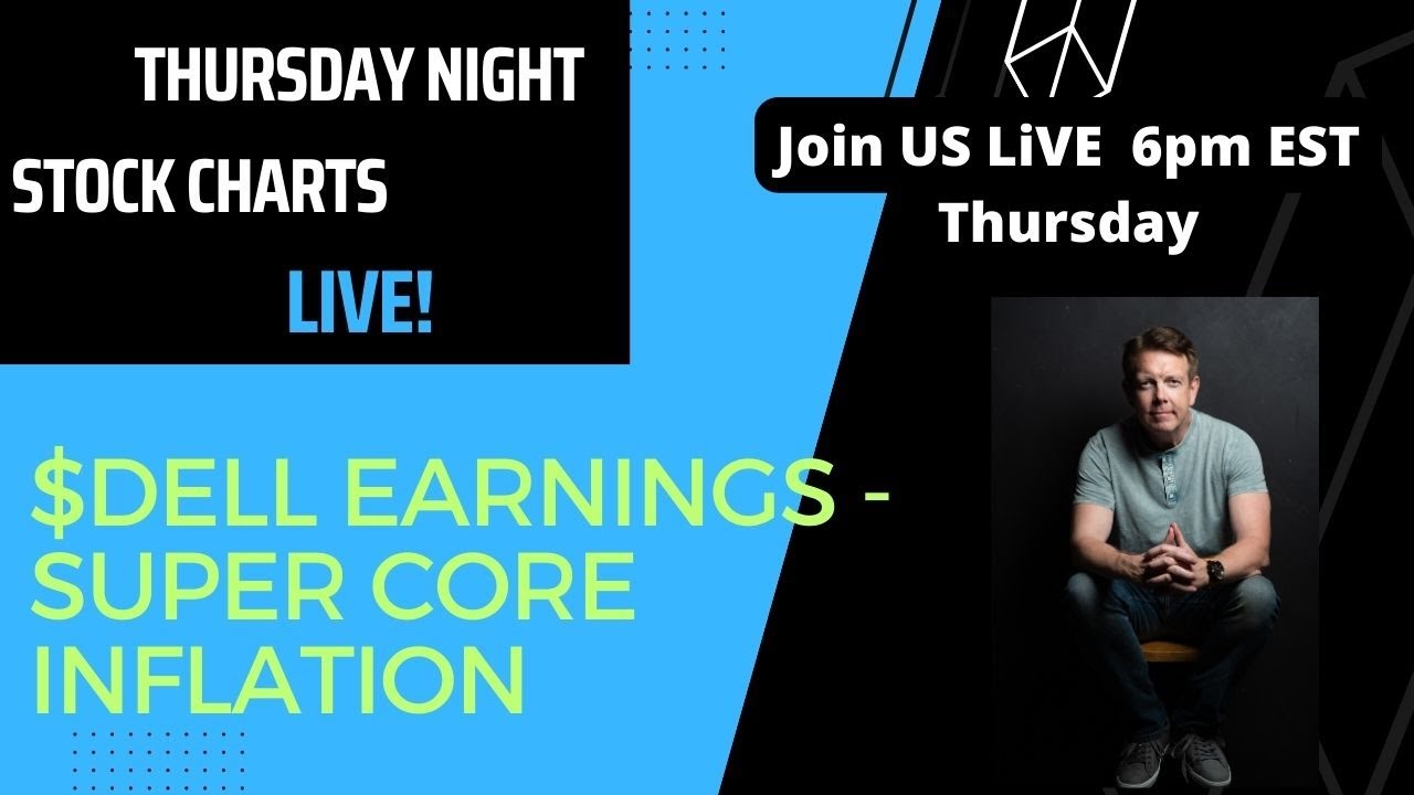 DELL Earnings Beat : Super Core Inflation - YouTube
