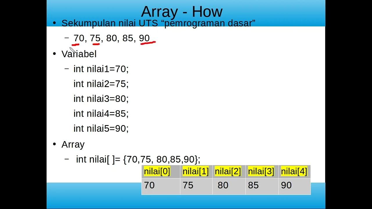 algoritma dan struktur data c | Array - YouTube
