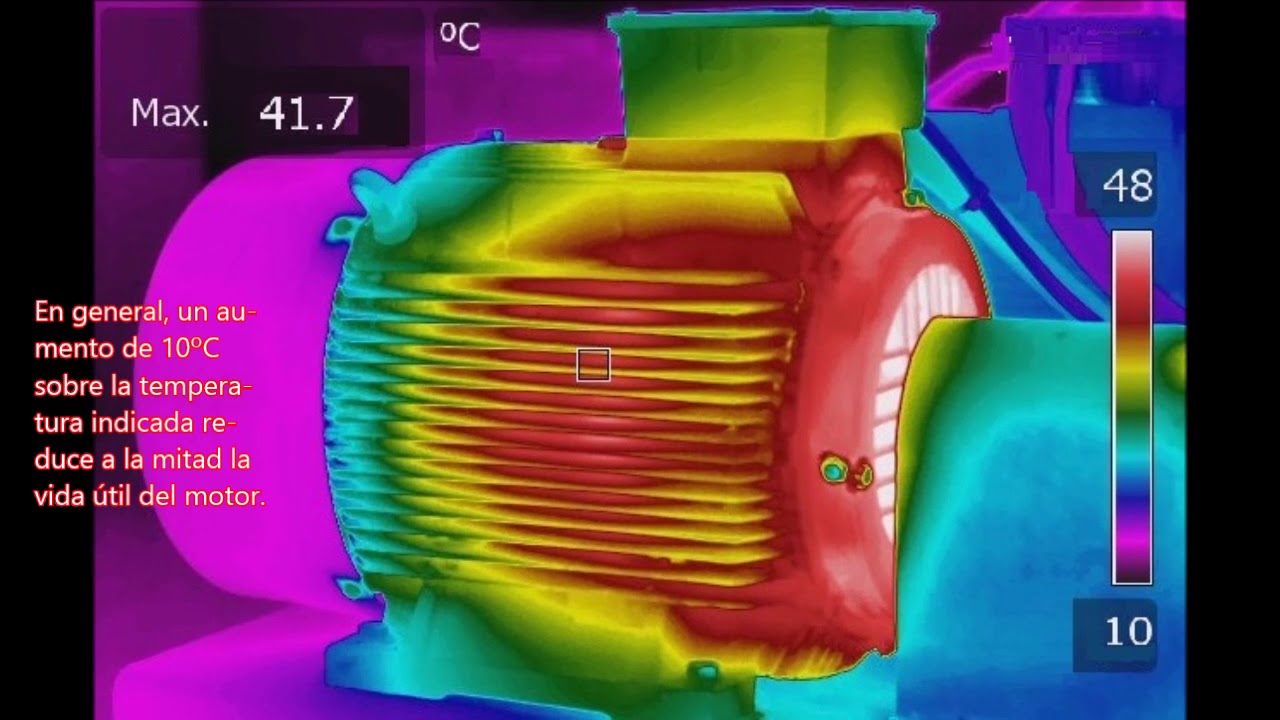 APLICACIONES DE LA TERMOGRAFÍA By OP - YouTube