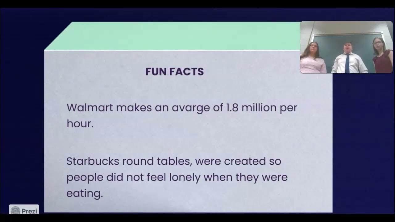 Intro To Business-FBLA - YouTube