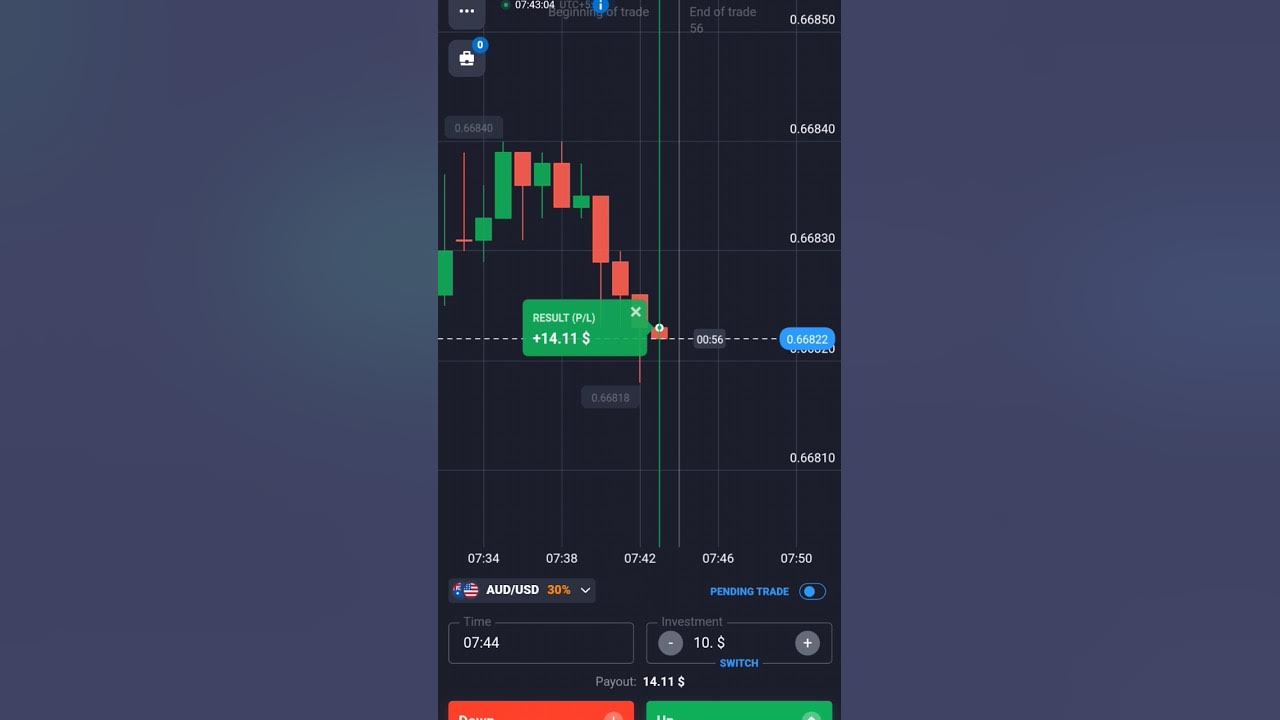 Binary Trading course #quotextrading - YouTube