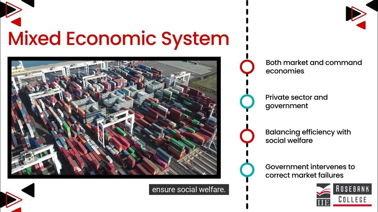 Main Characteristics of a Traditional, Command, Market and Mixed ...