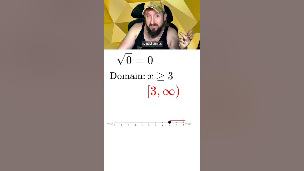 (3/4) How to Find the Domain of Functions #maths #precalculus #mathtutor #mathhacks #mathematics ...