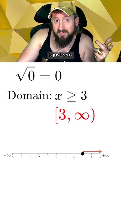 (3/4) How to Find the Domain of Functions #maths #precalculus #mathtutor #mathhacks #mathematics ...