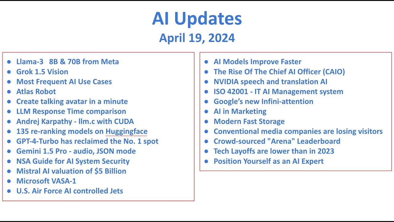 Have you heard these exciting AI news ? - April 19, 2024 - AI Updates ...