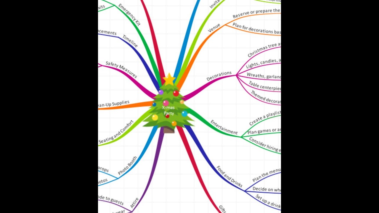 【Mapplynz】 22. Mind Map Xmas Party - YouTube