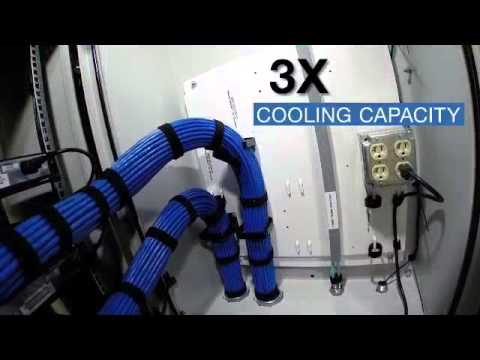 Panduit PRE-CONFIGURED Industrial Distribution Frame - YouTube