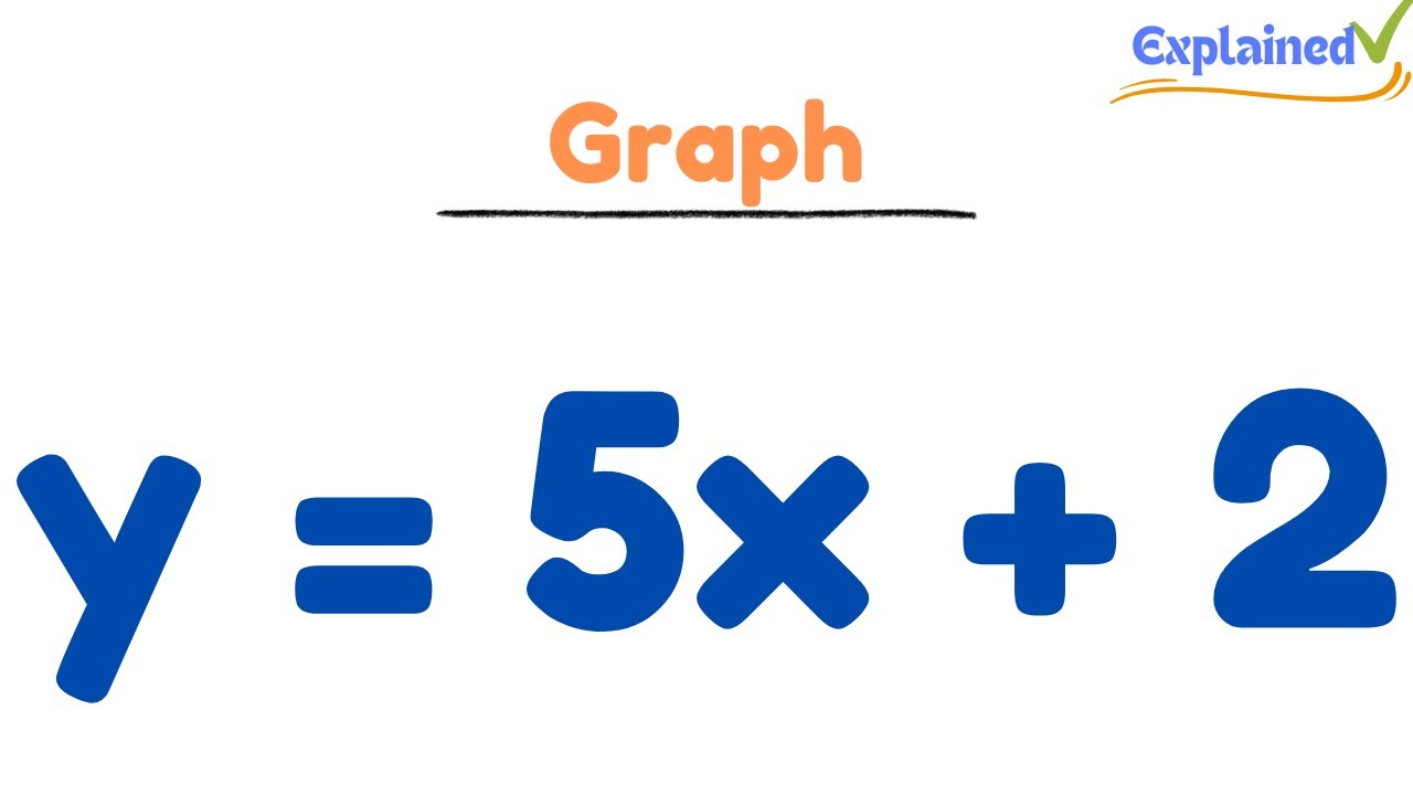 How To Graph Y 5x 2 YouTube