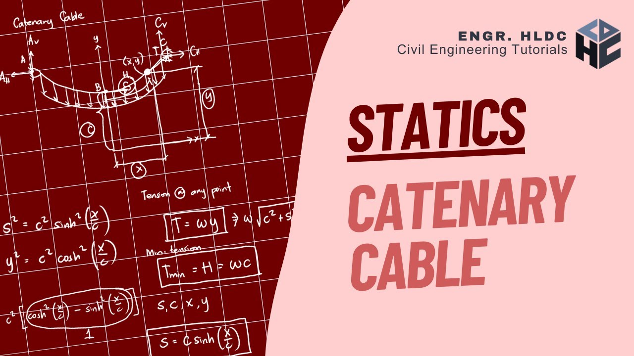 Statics | Catenary Cable - YouTube
