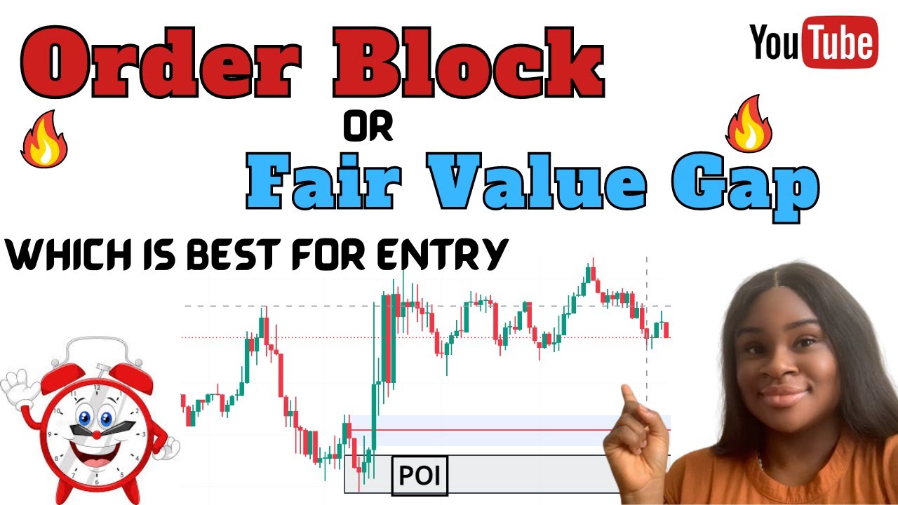 Trying to understand REFINEMENT Entry of ORDER BLOCK or FVG zones ...