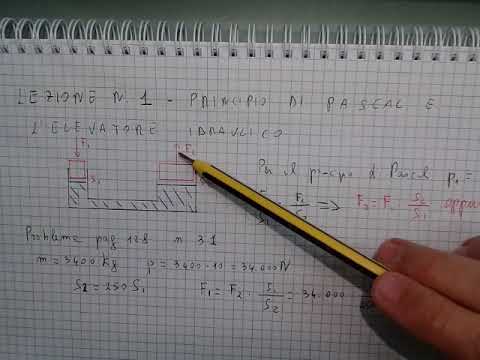 Lezione n 1 Principio di Pascal e il torchio idraulico - YouTube
