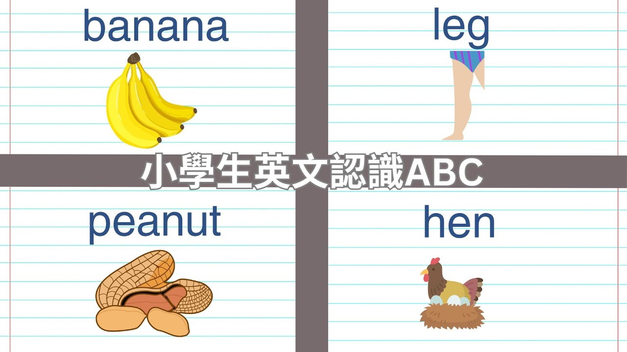 Basic English ABC - 26 letters of the alphabet - YouTube