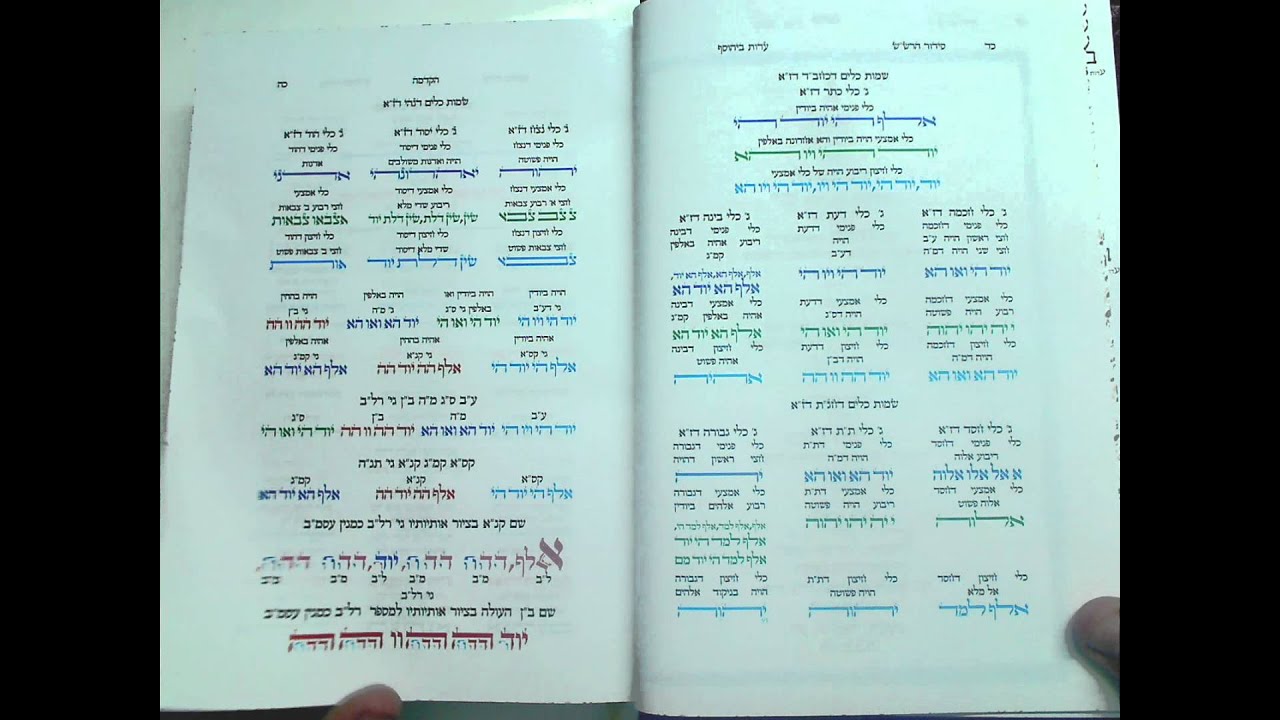 WSLIBRARY.NET - סידור הרש"ש ב"כ שחרית - Sidur Harashash 2vol [5390 ...