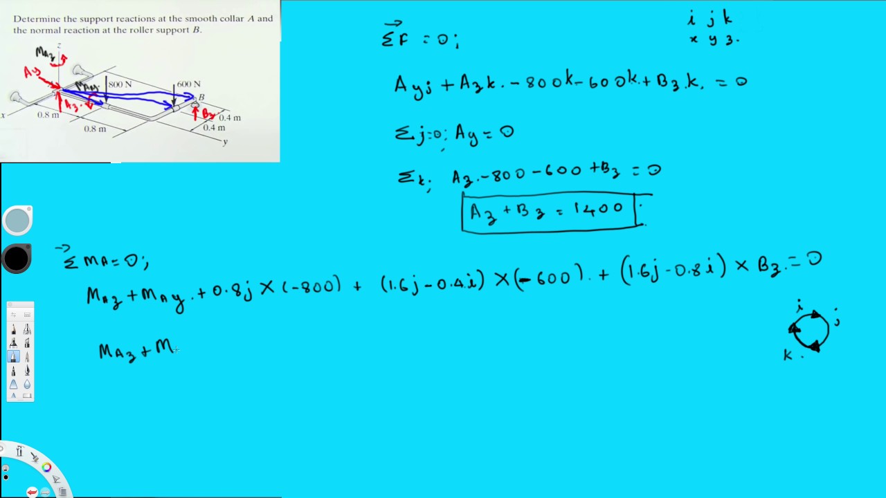 Vector Method Cartasian - Chapter 5 6 - Equations of Equilibrium - YouTube