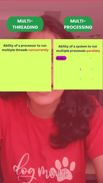 Multiprocessing Vs Multithreading Python Tamil Pythonfordatascience Learnpythonintamil