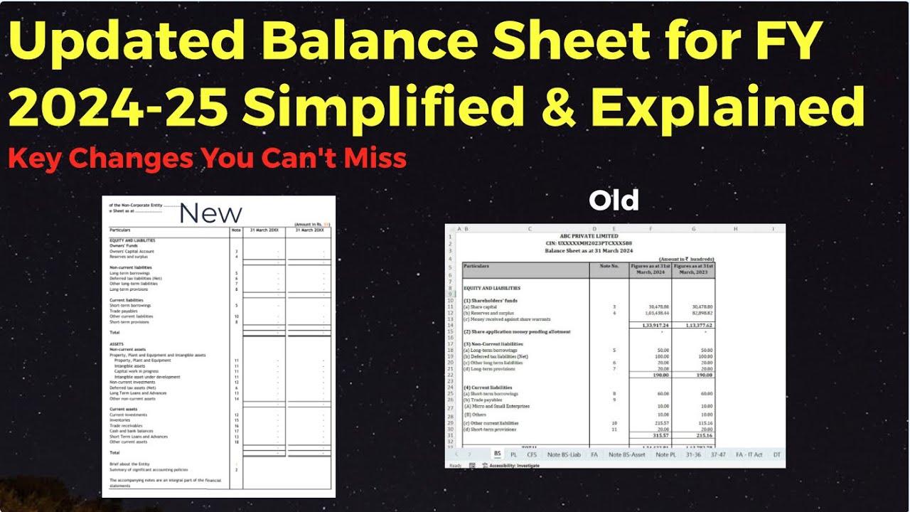 Balance Sheet Format Update 2024-25 📊 | Latest ICAI Guidelines ...