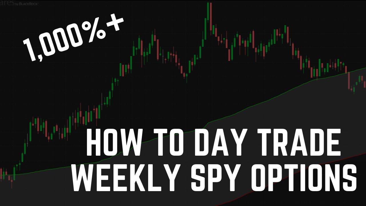How To Day Trade SPY Weekly Options for 1,000%+ in 2023 - YouTube