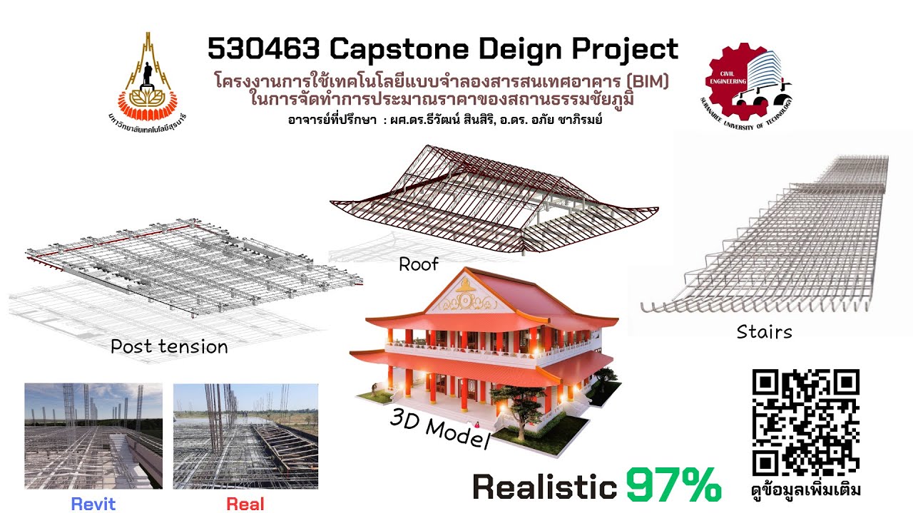 Capstone Design Project - YouTube