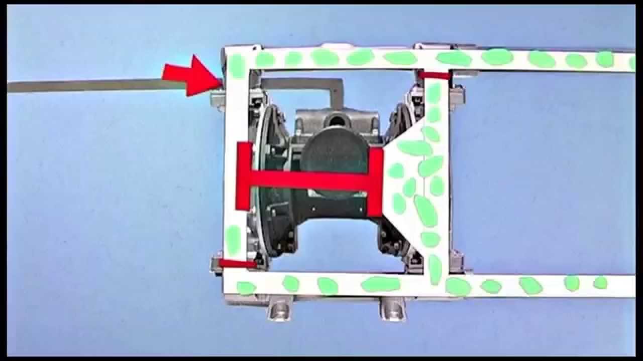 Werking van een Membraanpomp - YouTube