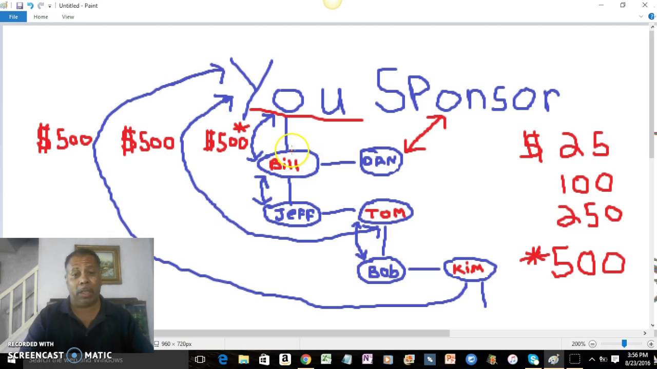 Easy 1 Up Compensation Explained In 3 Minutes! - YouTube