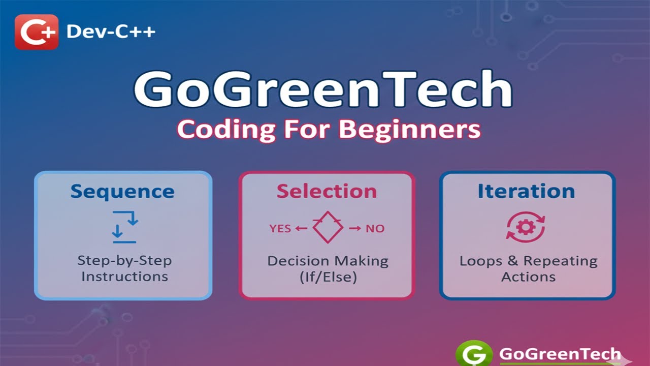 Programming Constructs Explained | Sequence, Selection & Iteration (Beginner Friendly. - YouTube