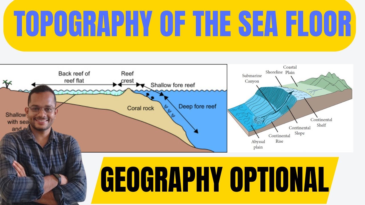 Bottom topography of Ocean Floor - YouTube