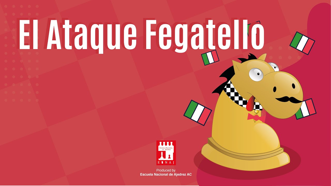 El Ataque Fegatello Unidad III Sesión 4 - YouTube