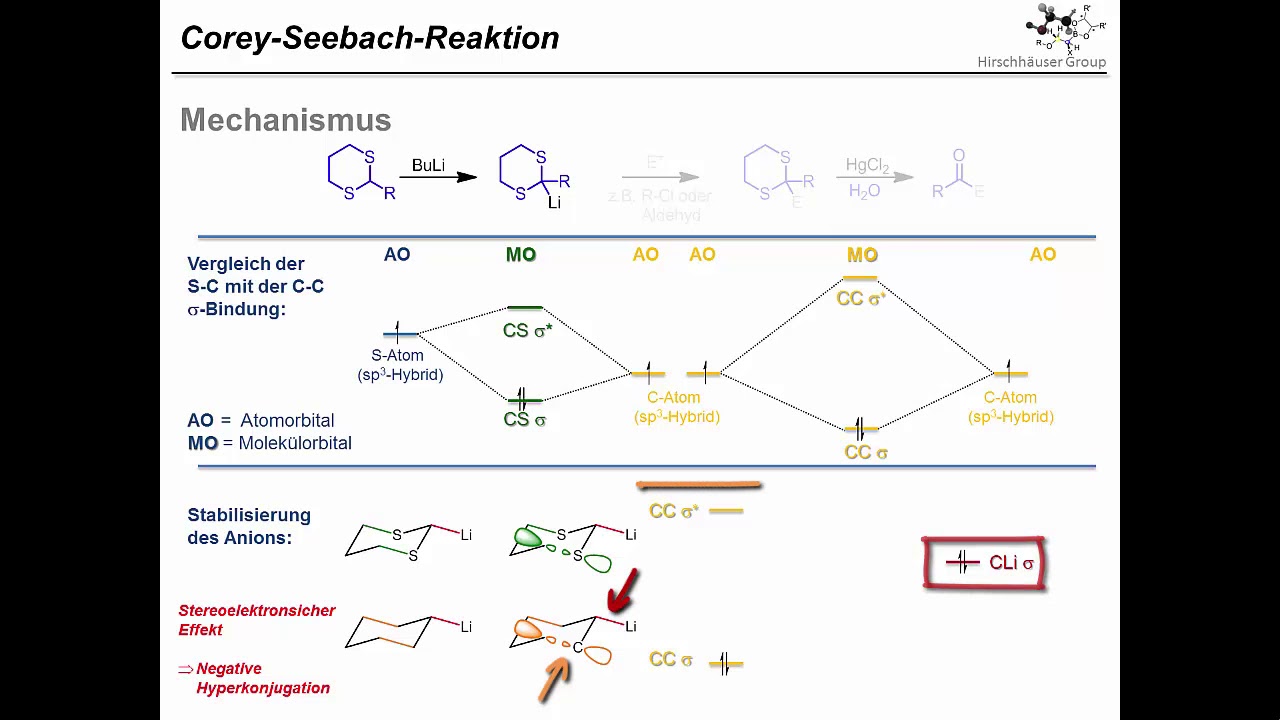 Corey Seebach Reaktion - Die stereoelektronischen Effekte des ...