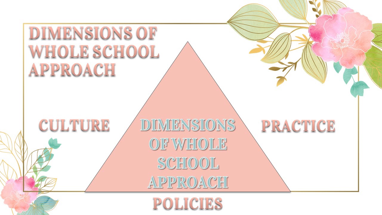 Whole School Approach - YouTube