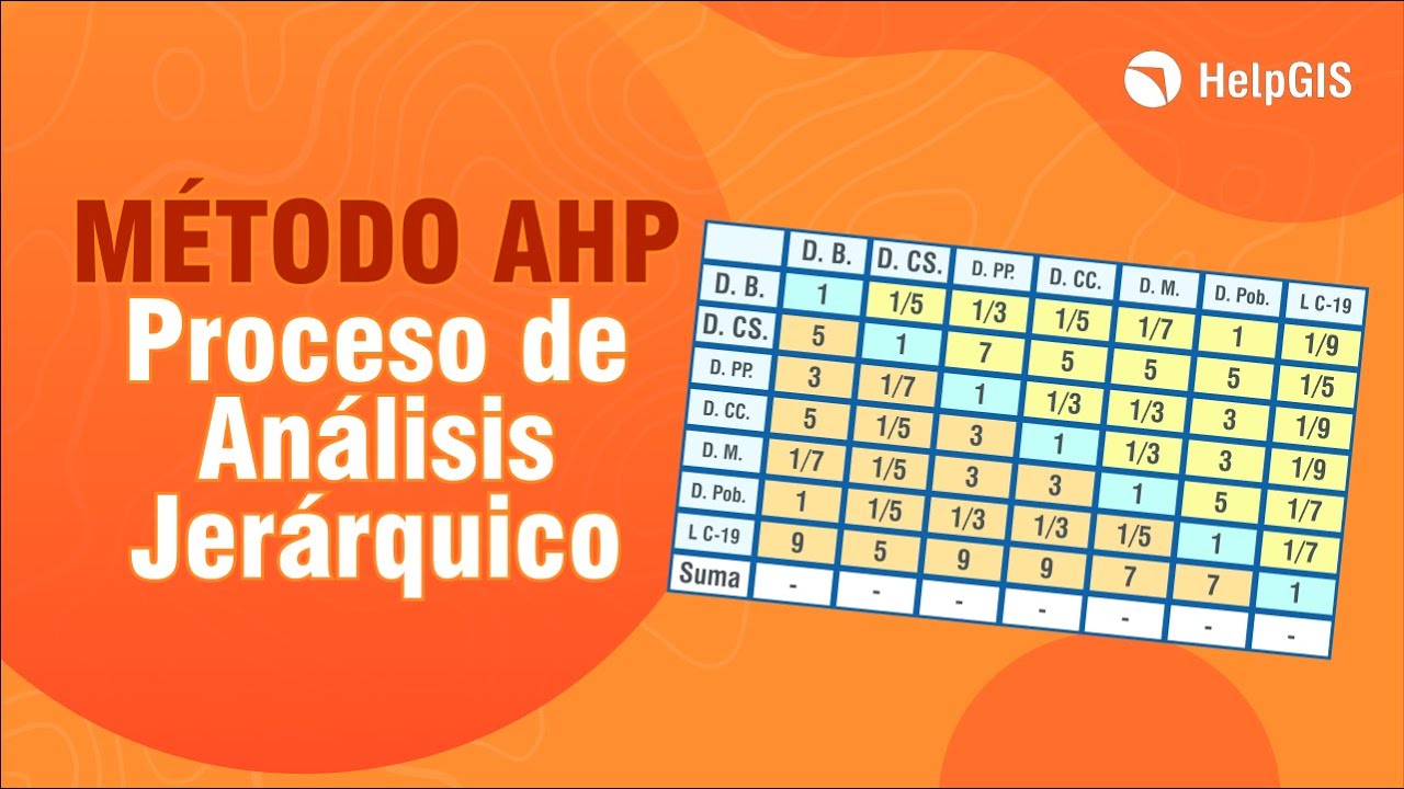 Método AHP [ Proceso de Análisis Jerárquico ] 03 - YouTube