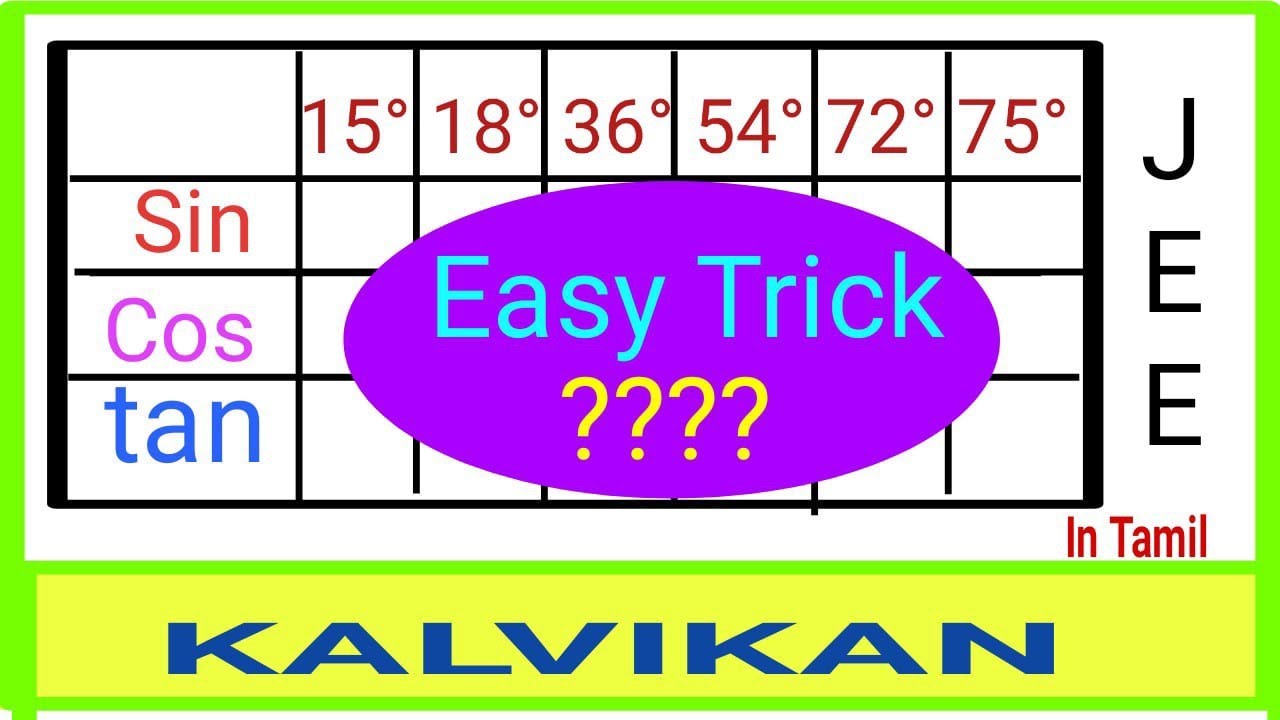 Trigonometry Table Tricks in Tamil / Kalvikan - YouTube