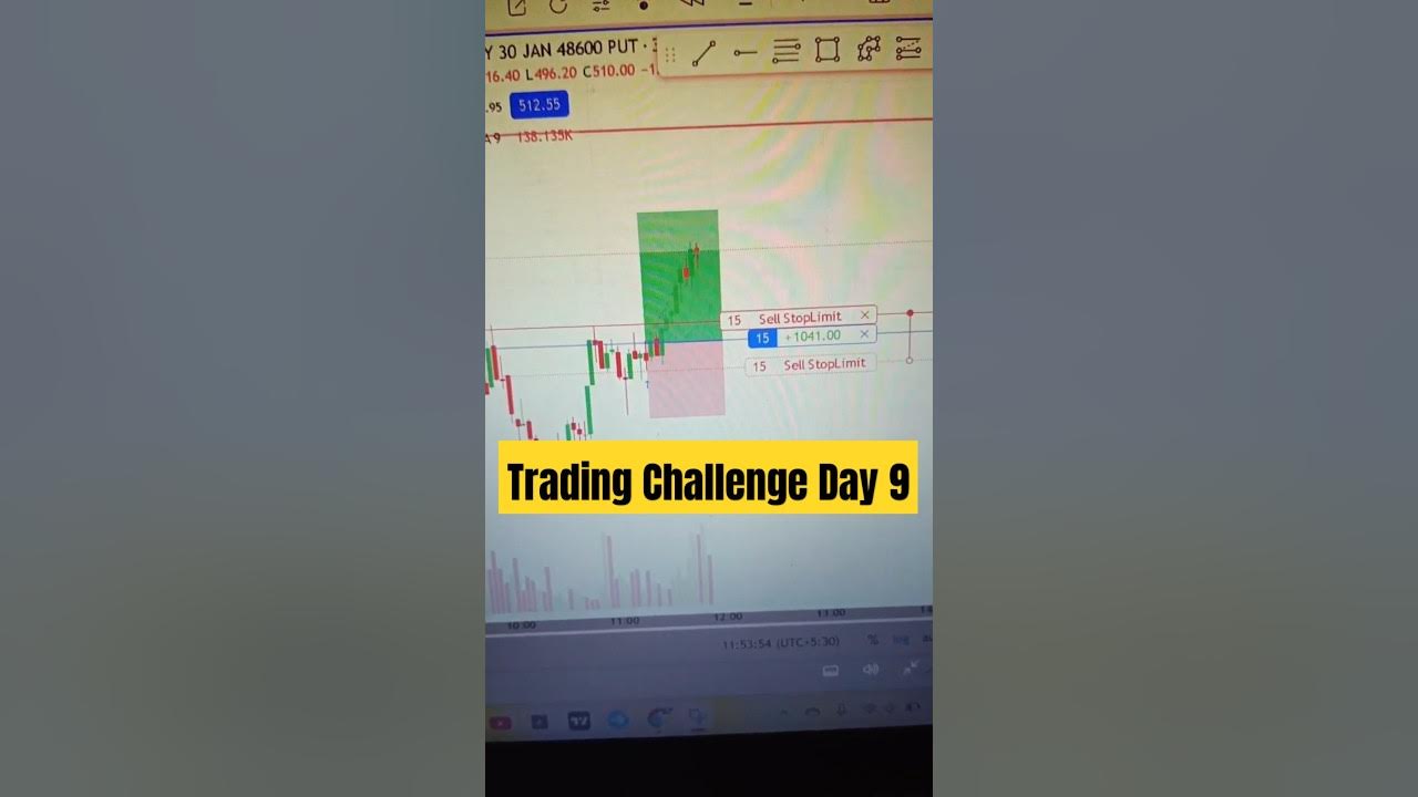 Using 20k Capital for 30 Day Option Trading Challenge Day 9 Live Trading #shorts # ...