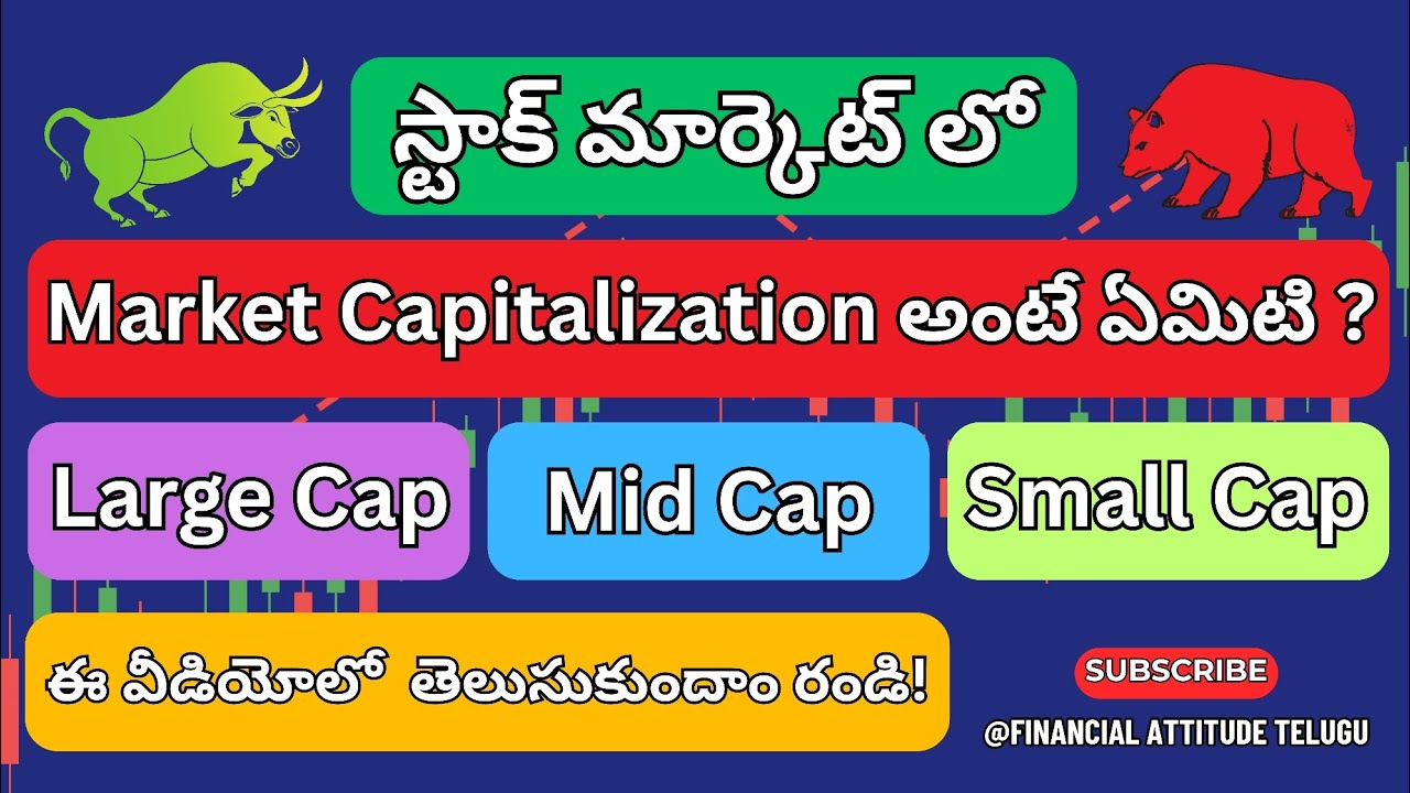 What Is Market Capitalization? | Types Of Market Capitalization In ...